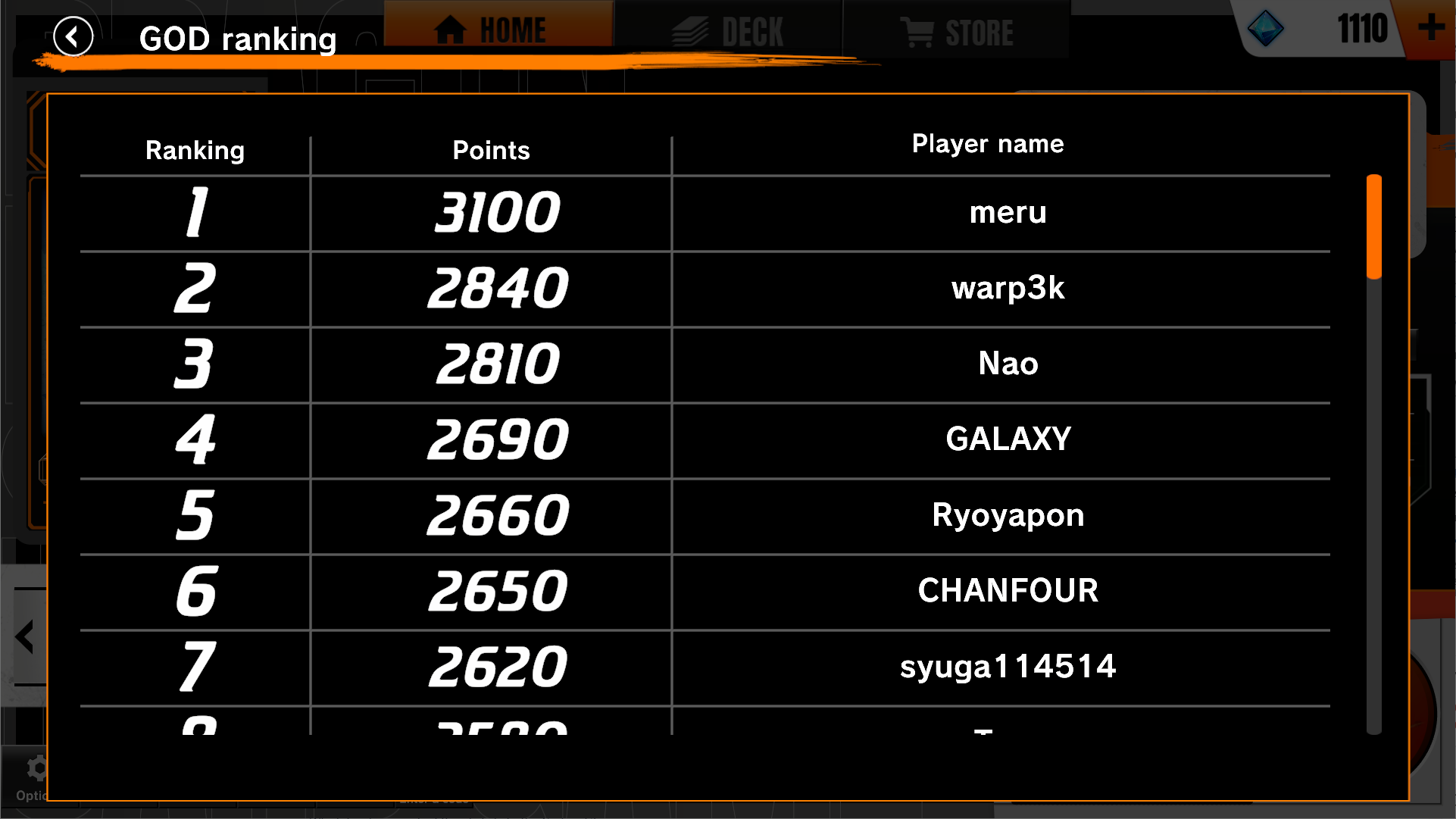 Top God Rank Decks: Green & Yellow Leaders Lead the Way! | Dragon Ball ...